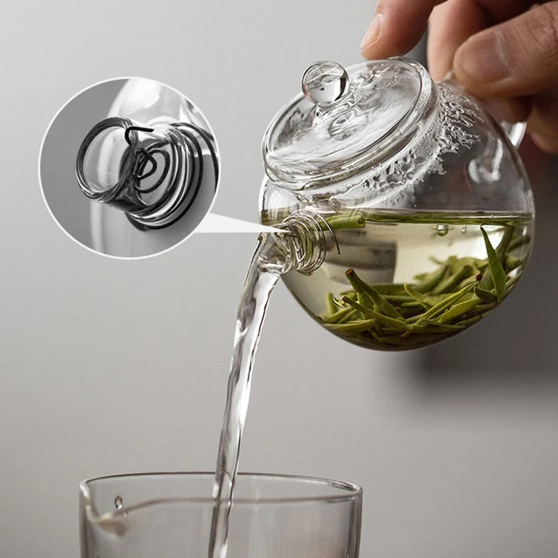 Mini Clear Glass Teapot | Small Borosilicate For Individuals - 1 Pc ...